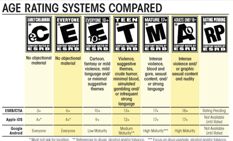 ABACABB: The Cheat Code That Forever Changed Gaming | Nightmare Nostalgia